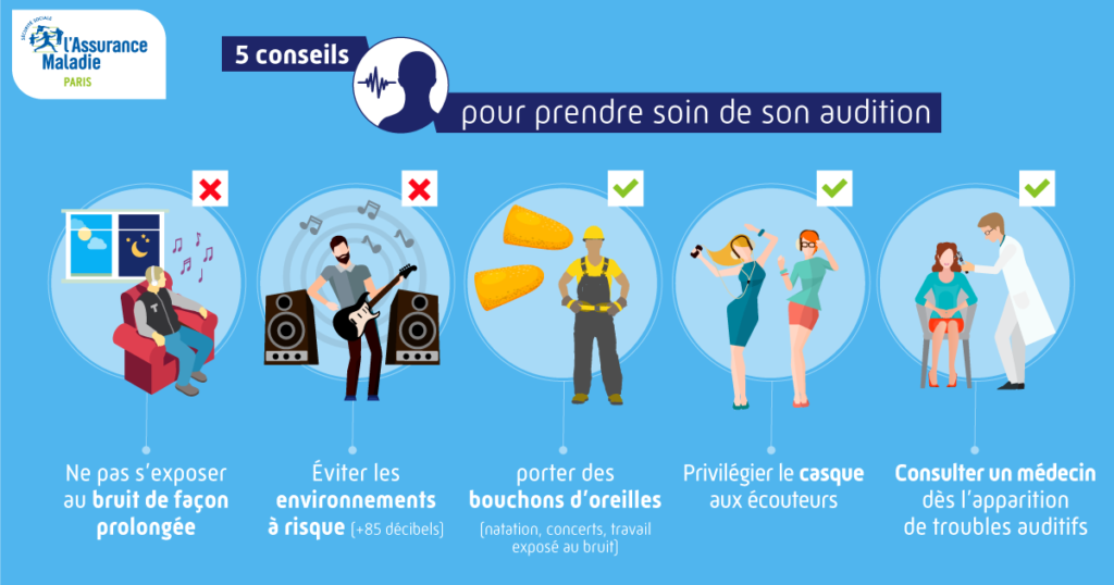 Bruit et perte d'audition : prendre soin de ses oreilles | santé pratique Paris