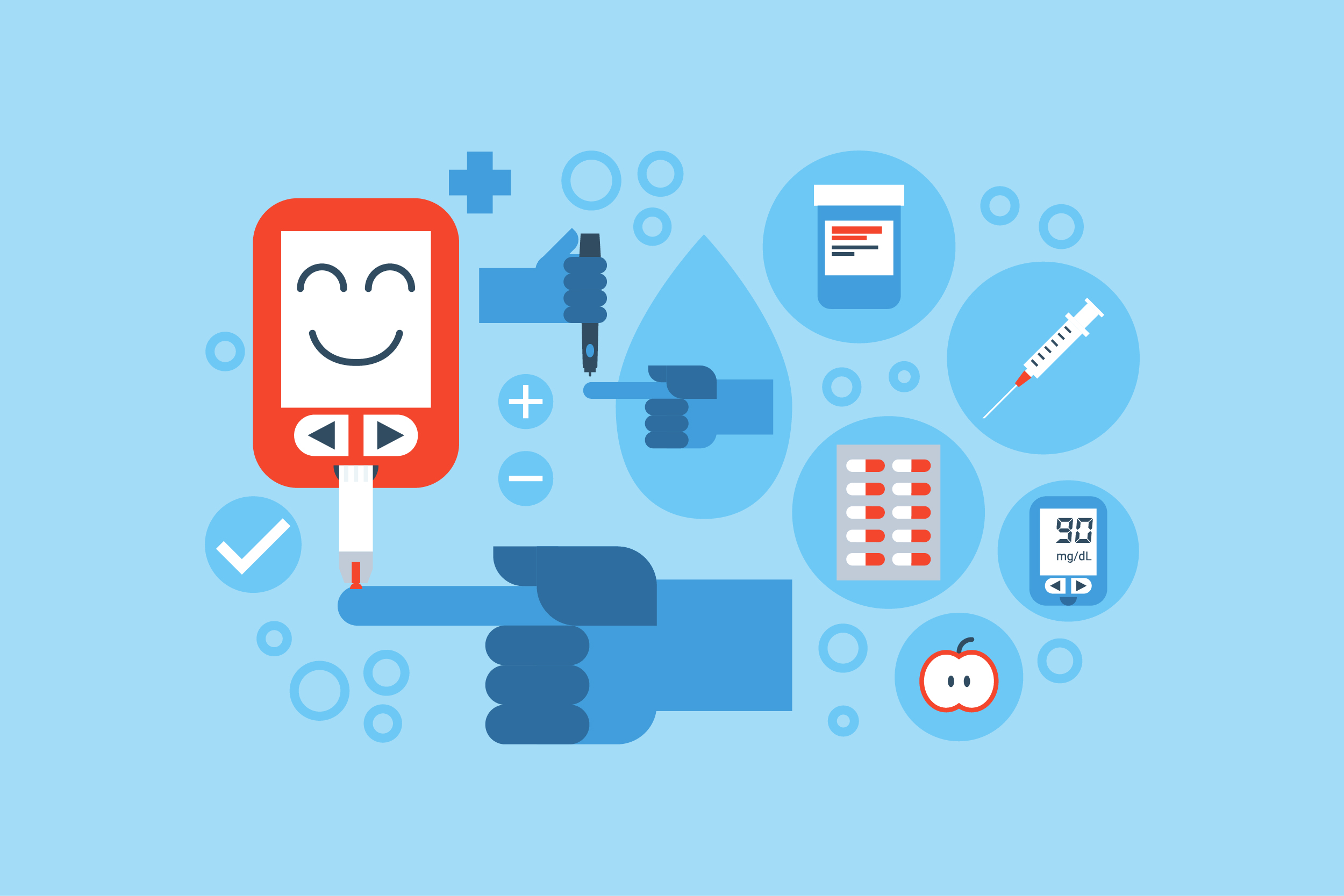 Mieux vivre et bien comprendre le diabète - Sante-pratique-paris