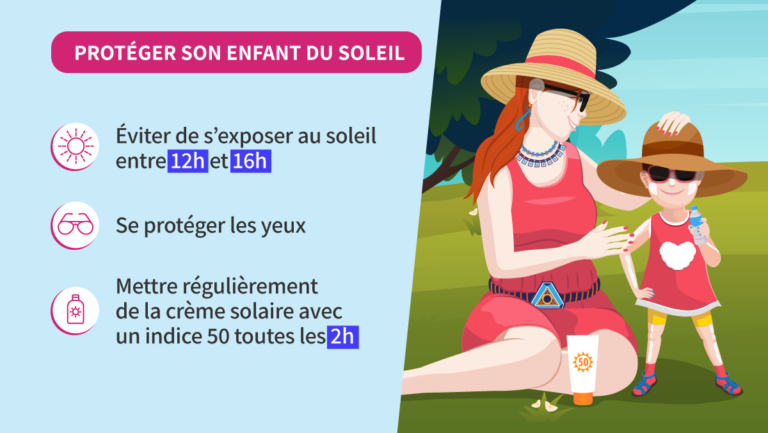 Comment protéger son enfant du soleil?